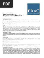 Frac Code List 2024 | PDF | Fungicide | Biosynthesis