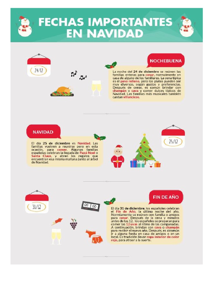Infografia de Piktochart Sobre La Navidad | PDF