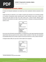 Modelar Objetos en Java | PDF | Herencia (Programación Orientada a Objetos) | Java (lenguaje de ...