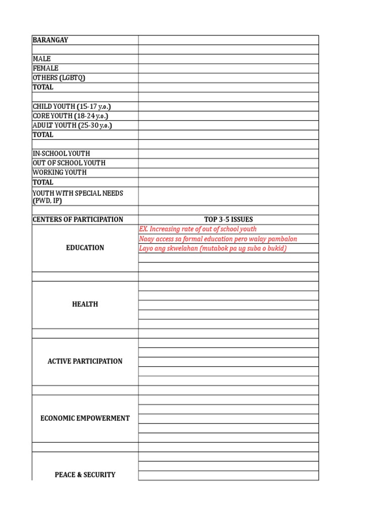 Youth Profiling Form | PDF