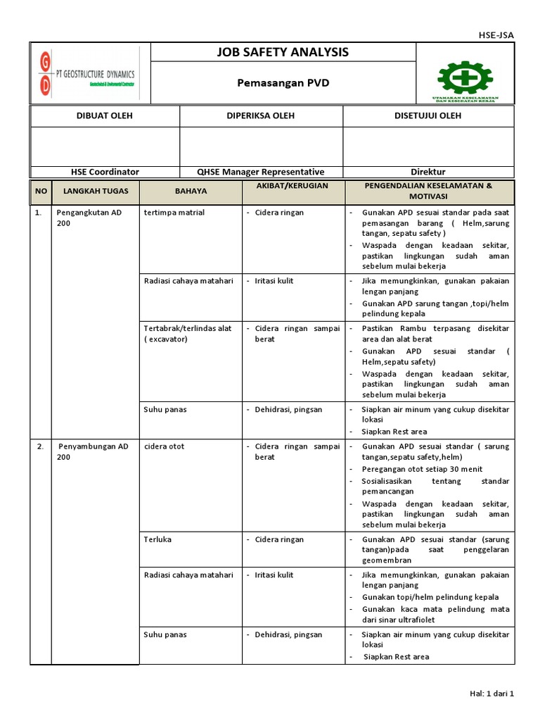Pemasangan PVD | PDF