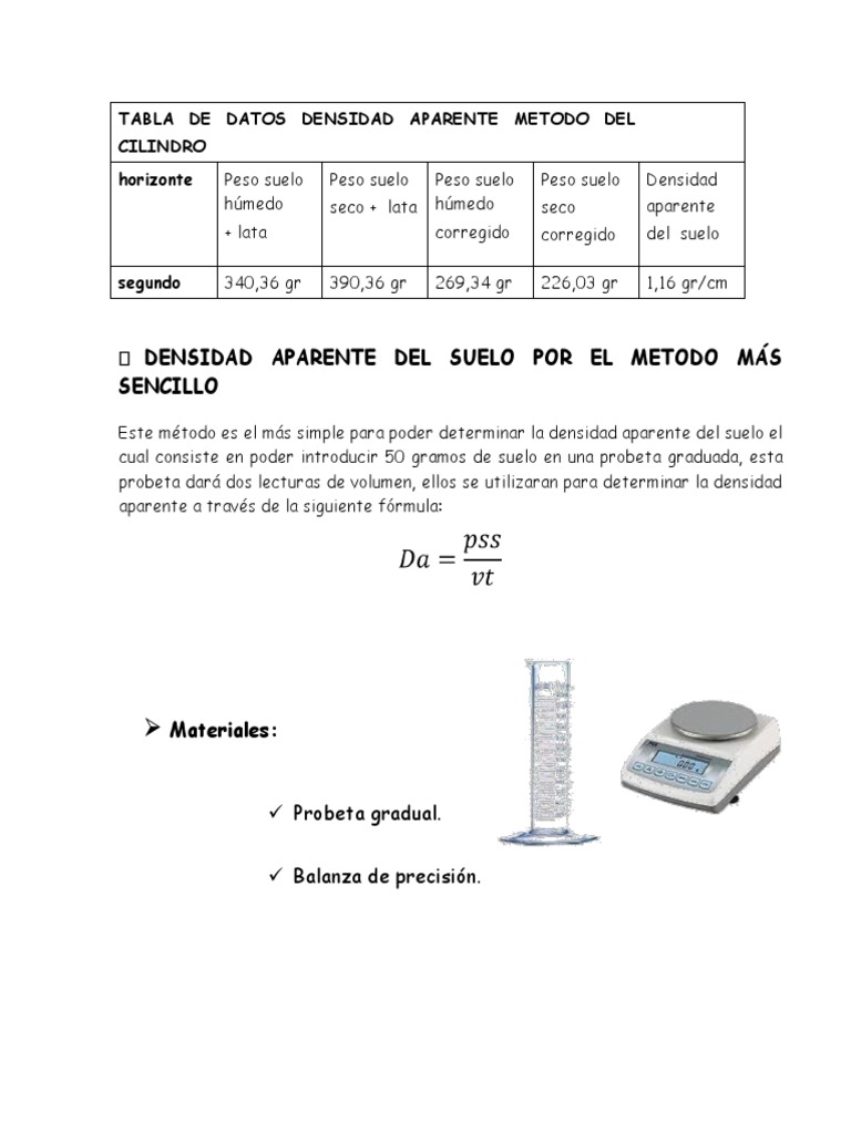 DENSIDAD APARENTE 2 | Densidad | Suelo