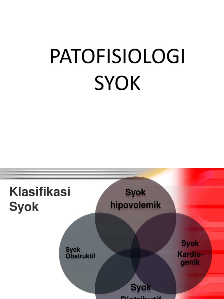 Patofisiologi Syok | PDF