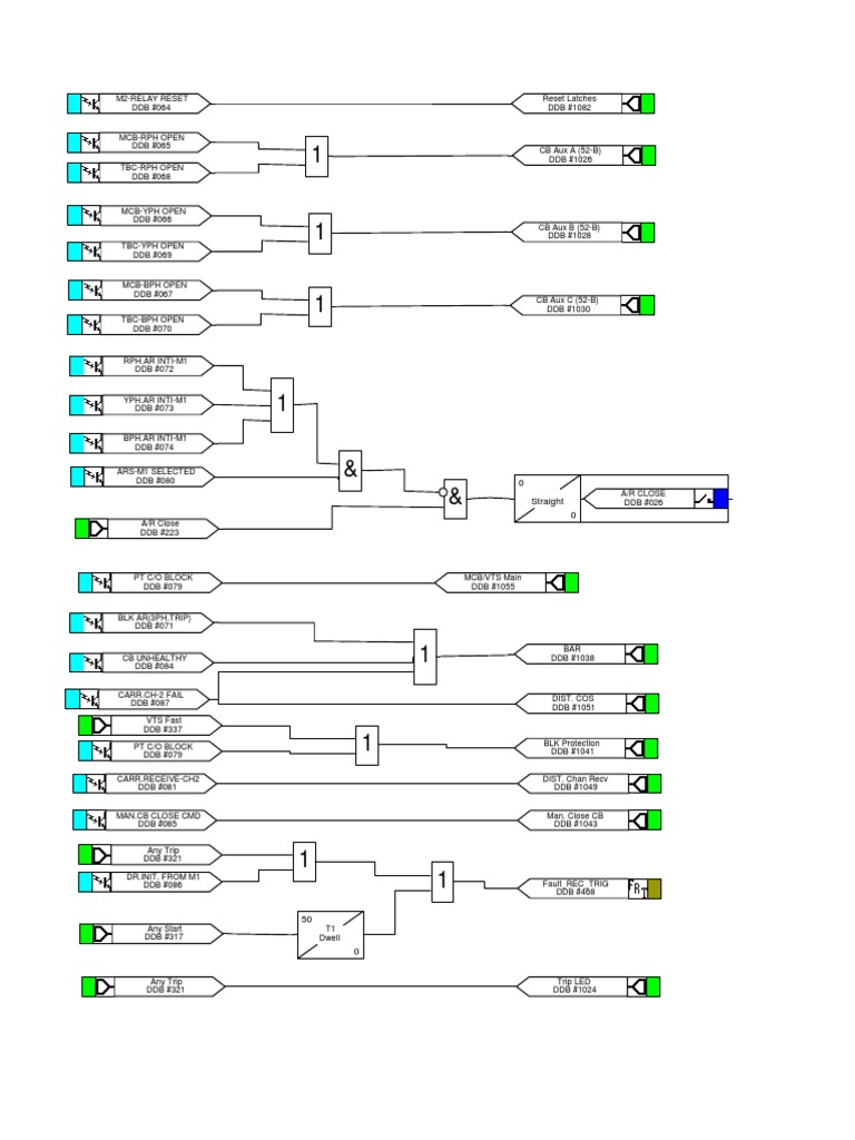 PSL Edited | PDF | Classes Of Computers | Computer Science