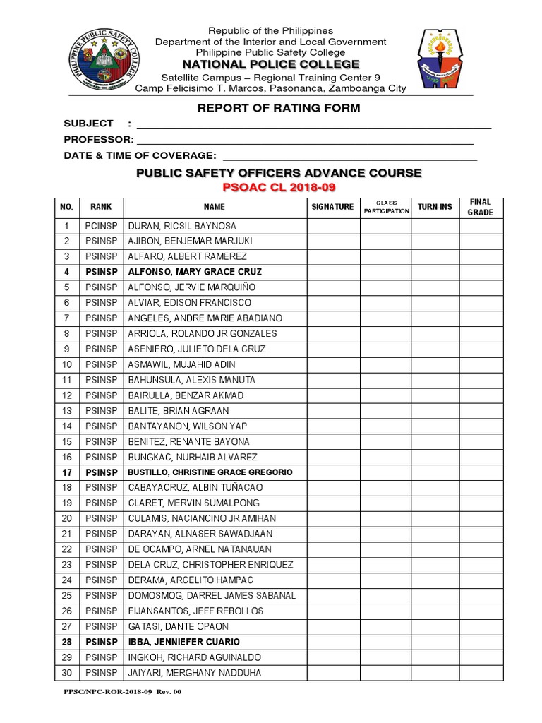 Report of Rating | PDF