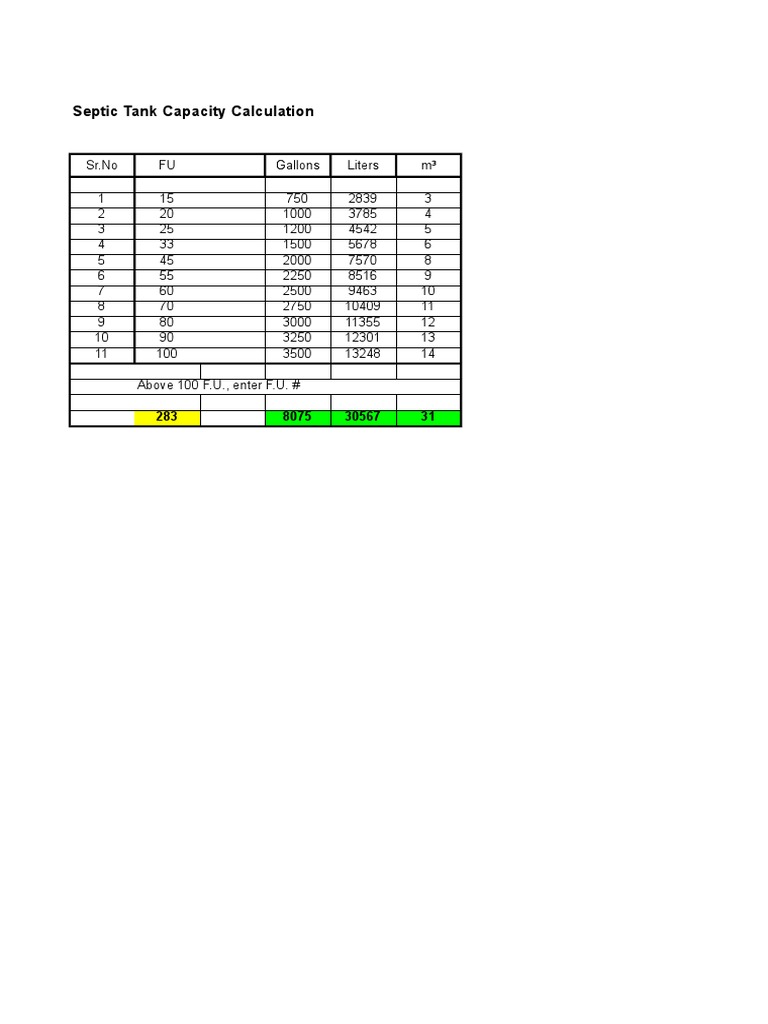 Septic Tank Calculation | PDF