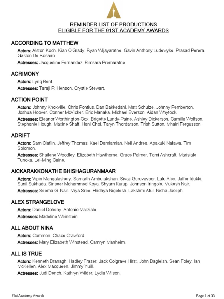 91st Academy Awards Reminder List | PDF