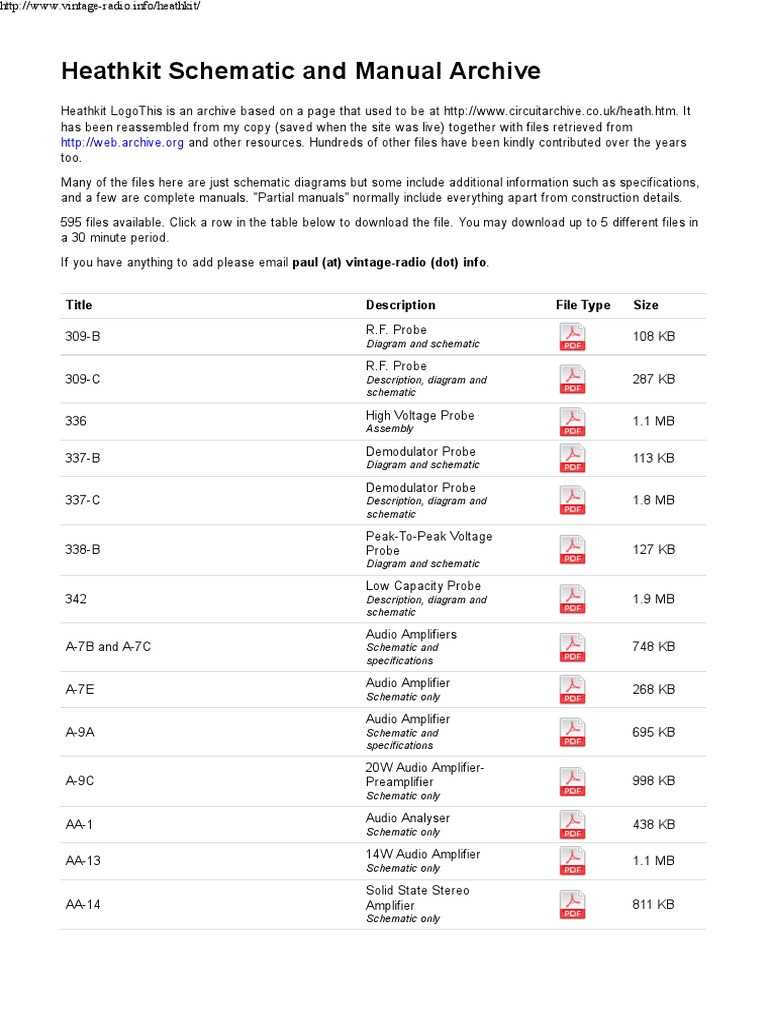 Heathkit Schematic and Manual Archive InDICE PDF | PDF | Amplifier ...