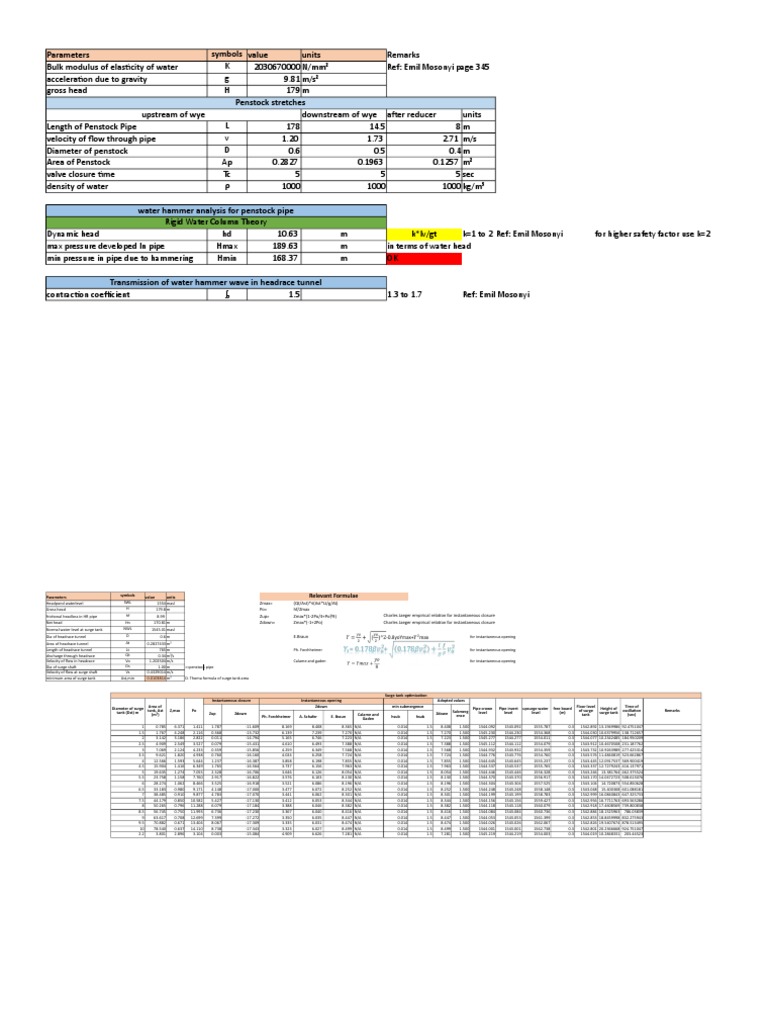 Surge Analysis | PDF | Motion (Physics) | Civil Engineering