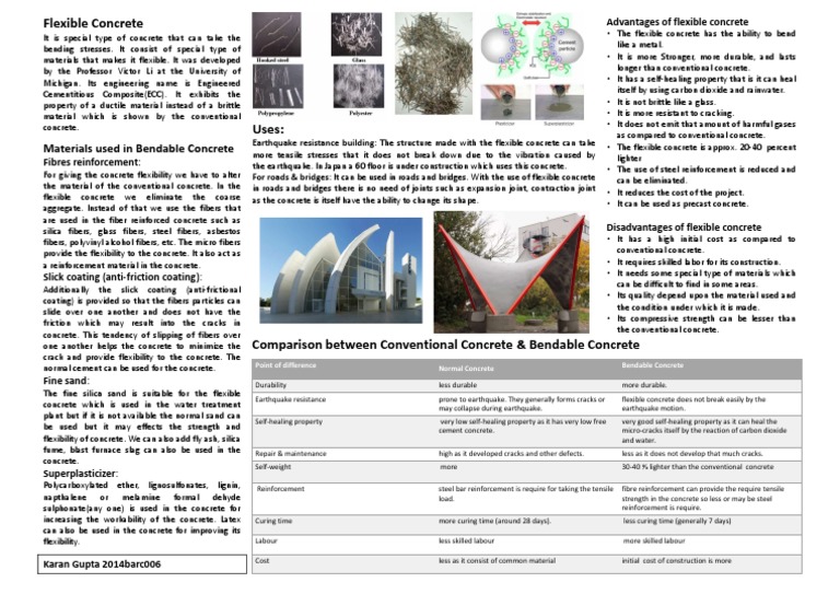 Bendable Concrete | Download Free PDF | Concrete | Civil Engineering
