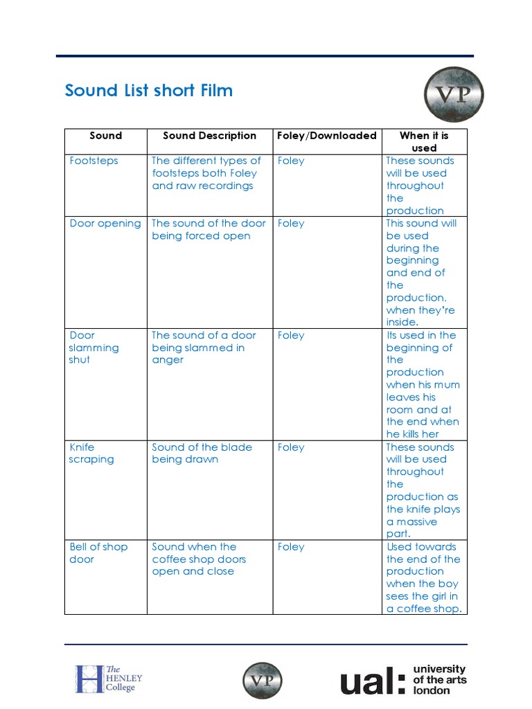 Sound List Short Film | PDF | Leisure