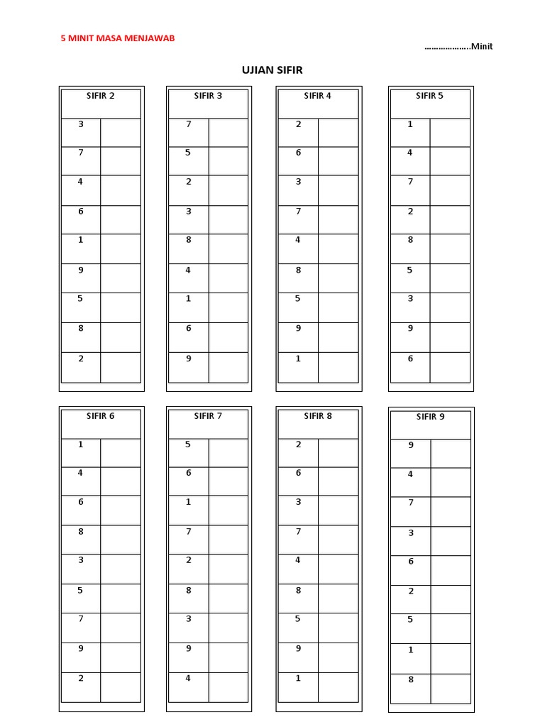 Drill Cepat Sifir | PDF