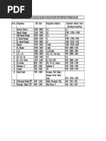 Lal Pathlabs Report | PDF | Medical Specialties | Blood