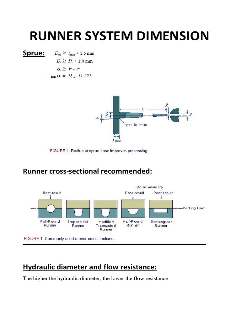 Runner System Dimension | PDF