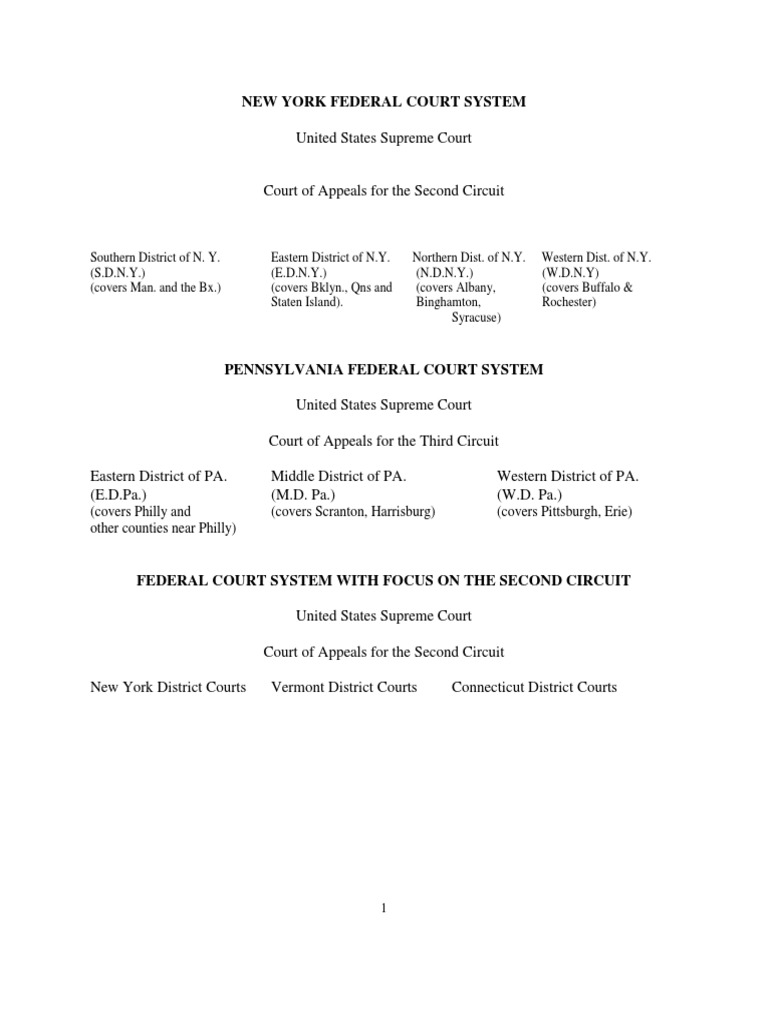 Court System Chart | PDF | Pennsylvania | State Supreme Court