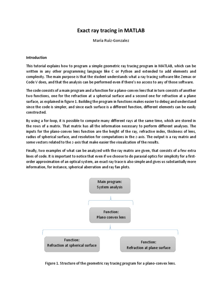 Exact Ray Tracing in MATLAB | PDF | Lens (Optics) | Refraction