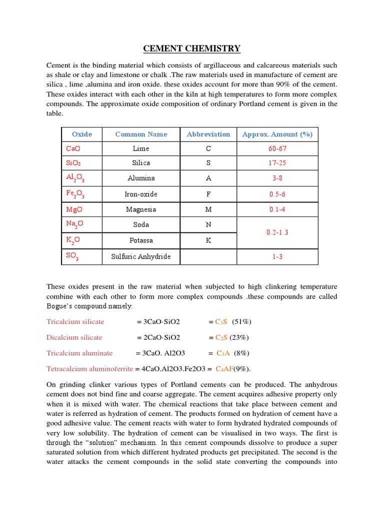 Cement Chemistry | PDF | Cement | Building Engineering