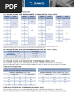 ISO 286-2 Round Bar Tolerances Chart | PDF | Engineering Tolerance ...