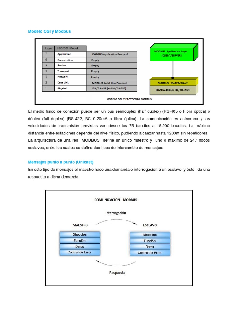 04 Modelo OSI y Modbus | PDF