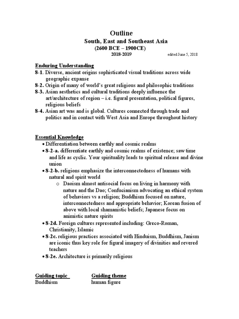 India Review Notes - 2018-2019 | PDF | Noble Eightfold Path | Gautama ...