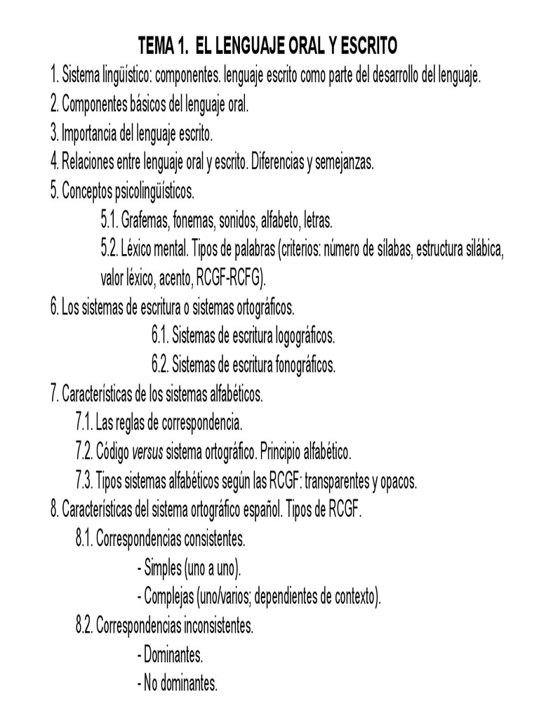 Lenguaje Oral y Escrito: Claves y Diferencias | PDF | Escritura | Palabra