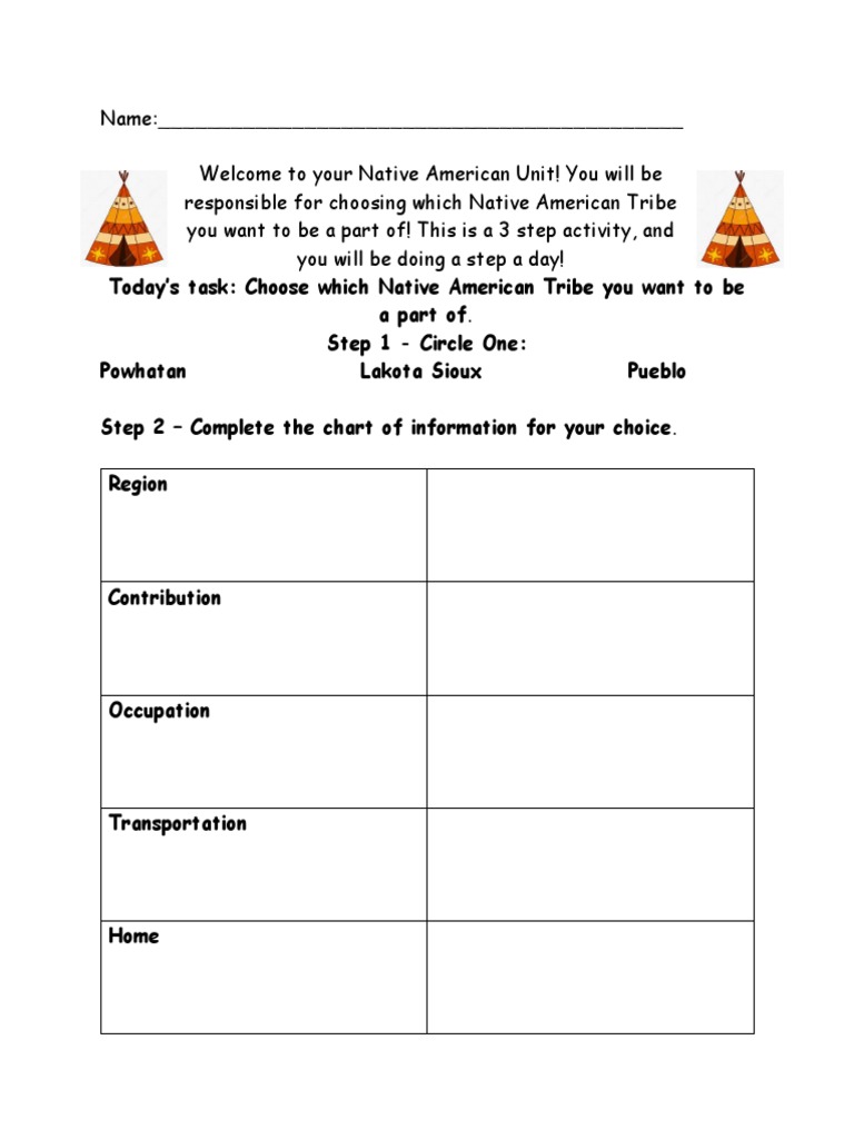 Native American Part 1 | PDF