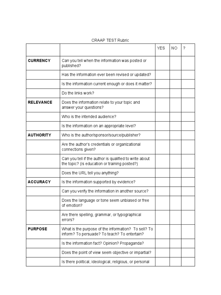 Craap Test Rubric | PDF