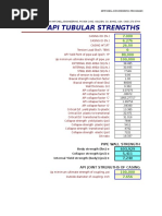 Hydratight RSL Torque Wrench Brochure | PDF | Manufactured Goods ...