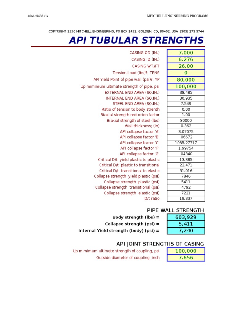 API Tube Strength | PDF | Strength Of Materials | Pipe (Fluid Conveyance)
