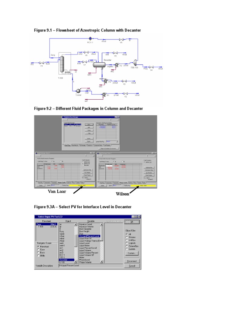 Figure 9.1 - Flowsheet of Azeotropic Column With Decanter: Van Laar ...
