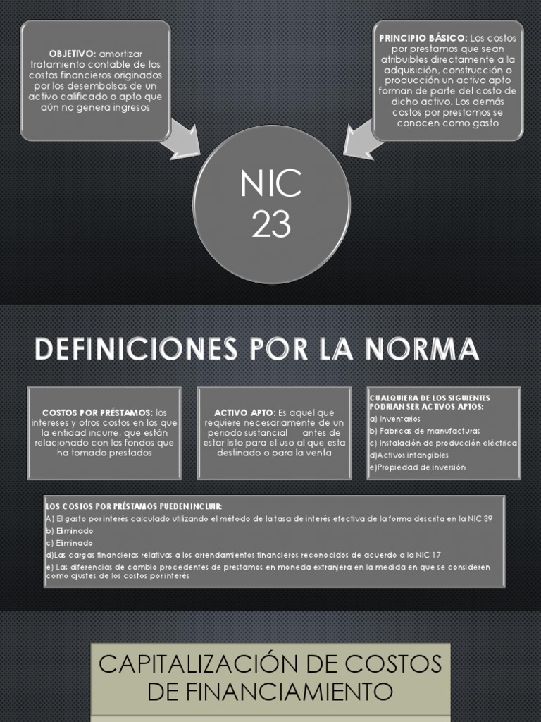 Nic 23 Expo | PDF | Activo intangible | Business