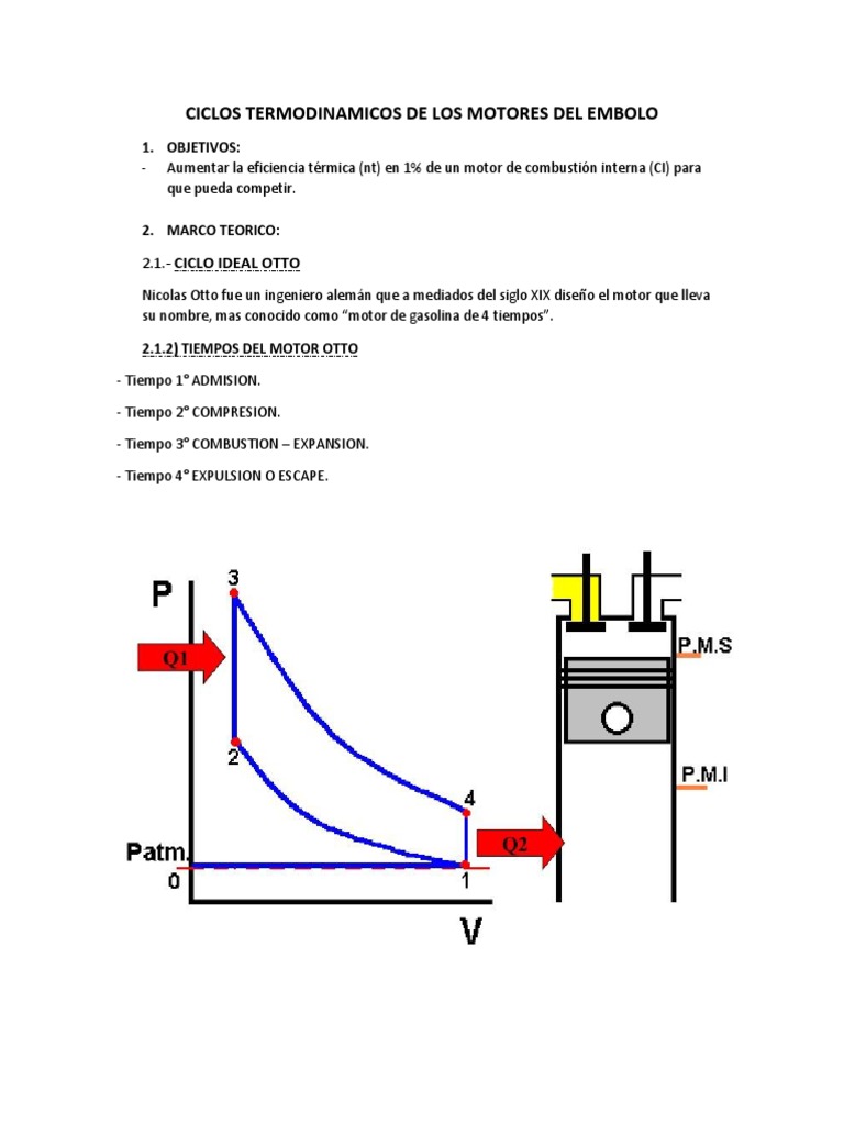 Ciclos Termodinámicos de Los Motores | PDF | Motor diesel | Conversión de energía