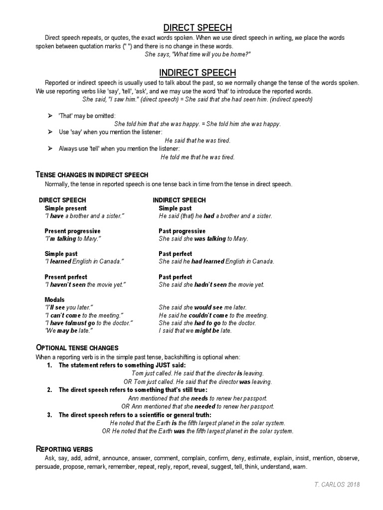 Direct and Indirect Speech Rules | PDF | Question | Language Mechanics