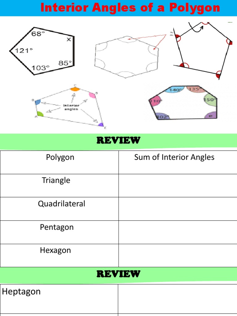 Mathematics K 12 Curriculum Guide | PDF | Polygon | Angle