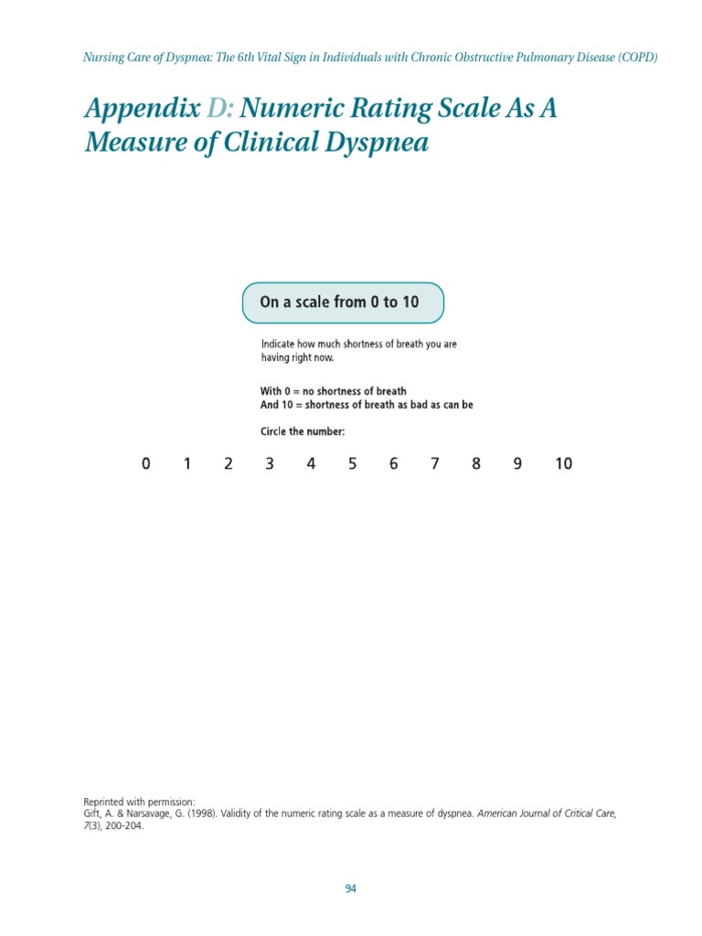 Numeric Rating Scale for Dyspnea | PDF