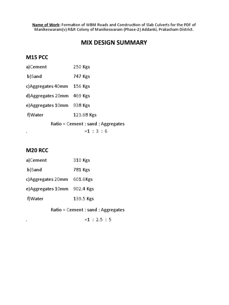Mix Design Summary: M15 PCC | PDF