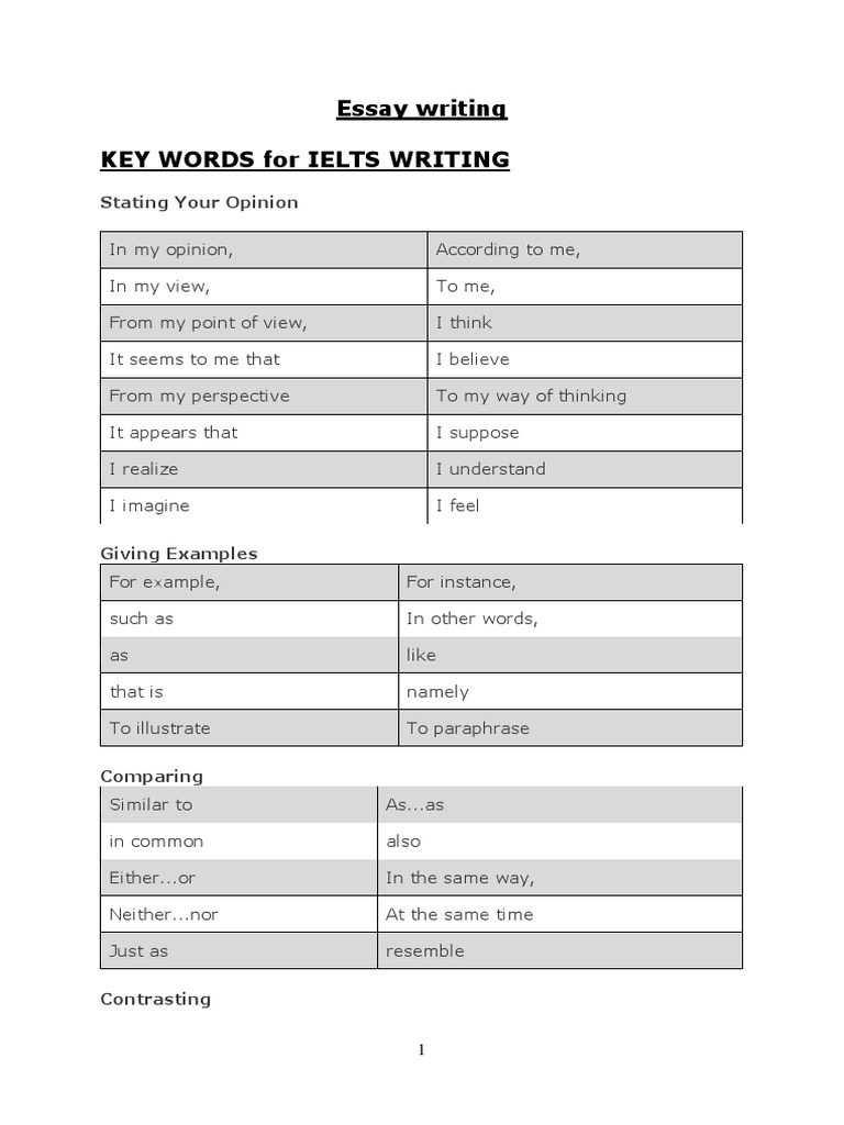 Essay Writing Key Words For Ielts Writing: Stating Your Opinion | PDF ...