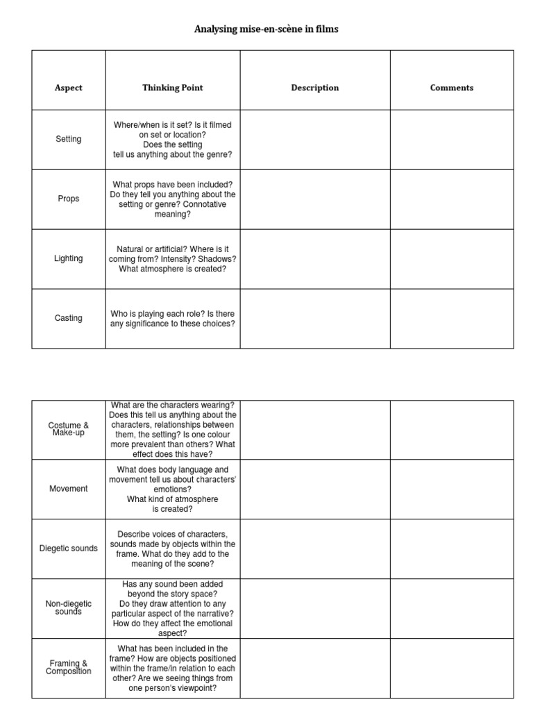Analysing Mise-En-scène in Films | PDF | Self-Improvement