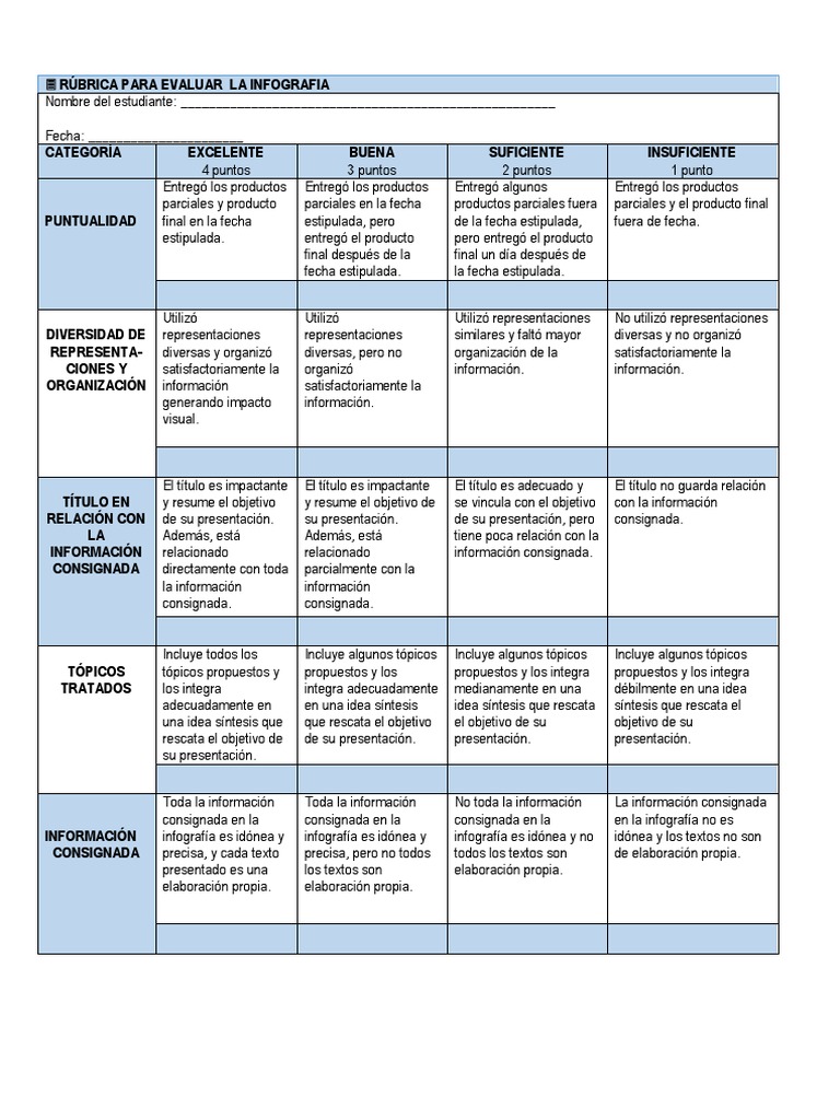 Rúbrica Para Evaluar La Infografía Pdf Infografia Información 0970