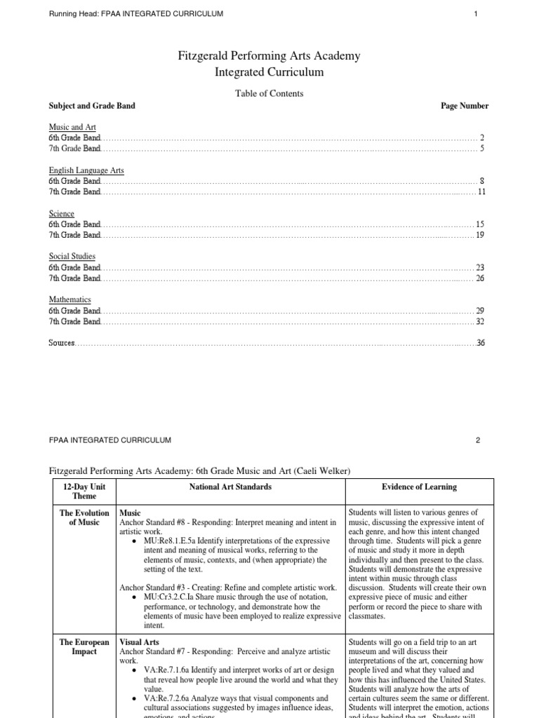 Interdisciplinary Project Charts | PDF | Educational Assessment | Teachers