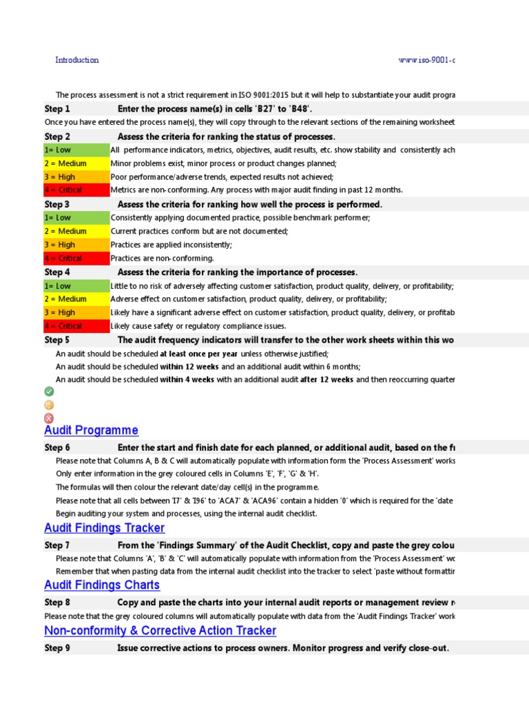 Iso 9001 2015 Internal Audit Tracker Sample Pdf Audit Iso 9000