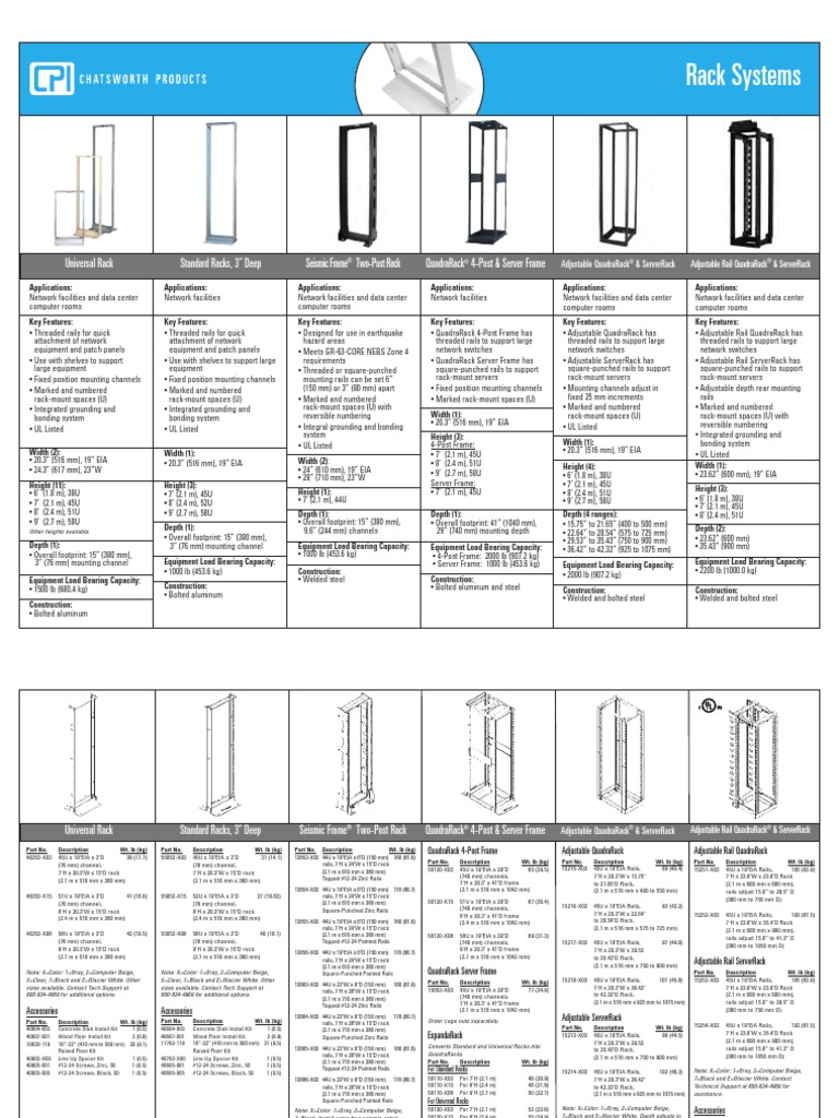 Rack Systems: Universal Rack Standard Racks, 3" Deep Seismic Frame Two ...