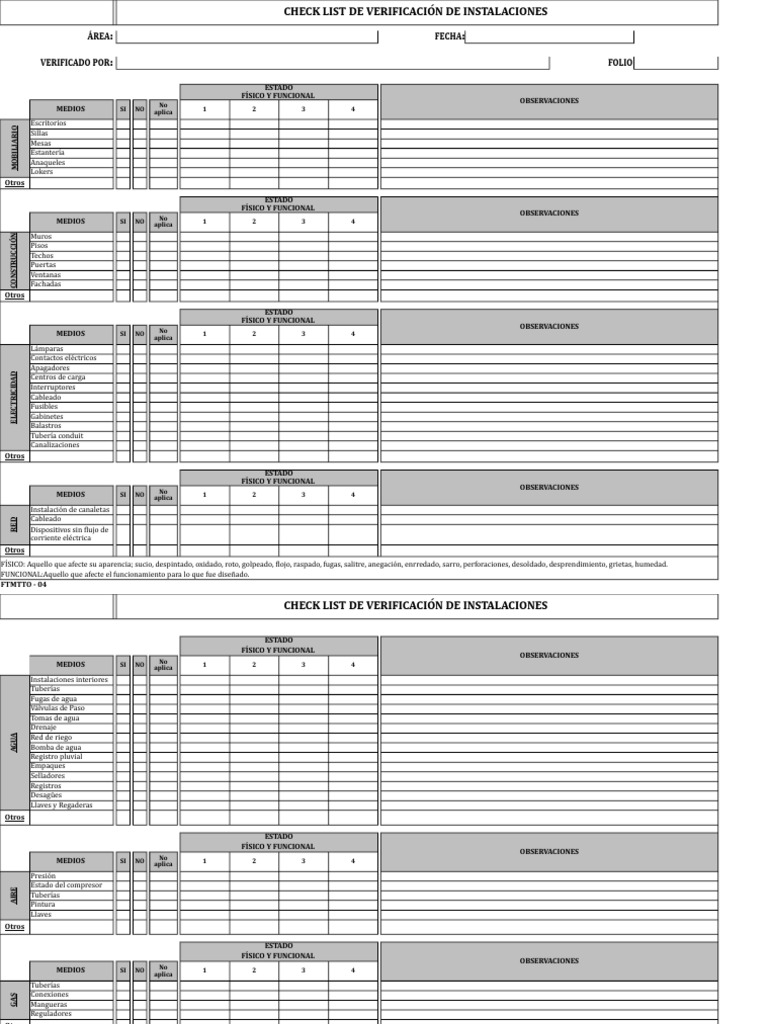 Check List de Verificación | PDF | Agua | Energía y recursos