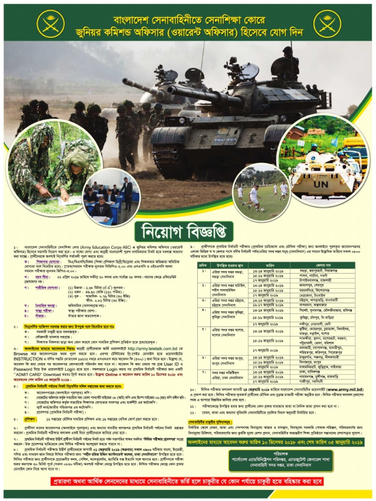 Army Education Corps - AFC | PDF