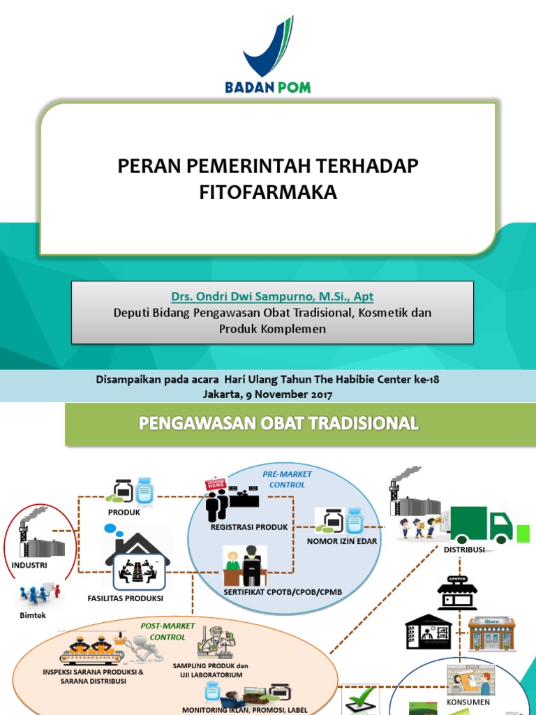 BPOM - Peran Pemerintah Fitofarmaka | PDF | Kesehatan Holistik