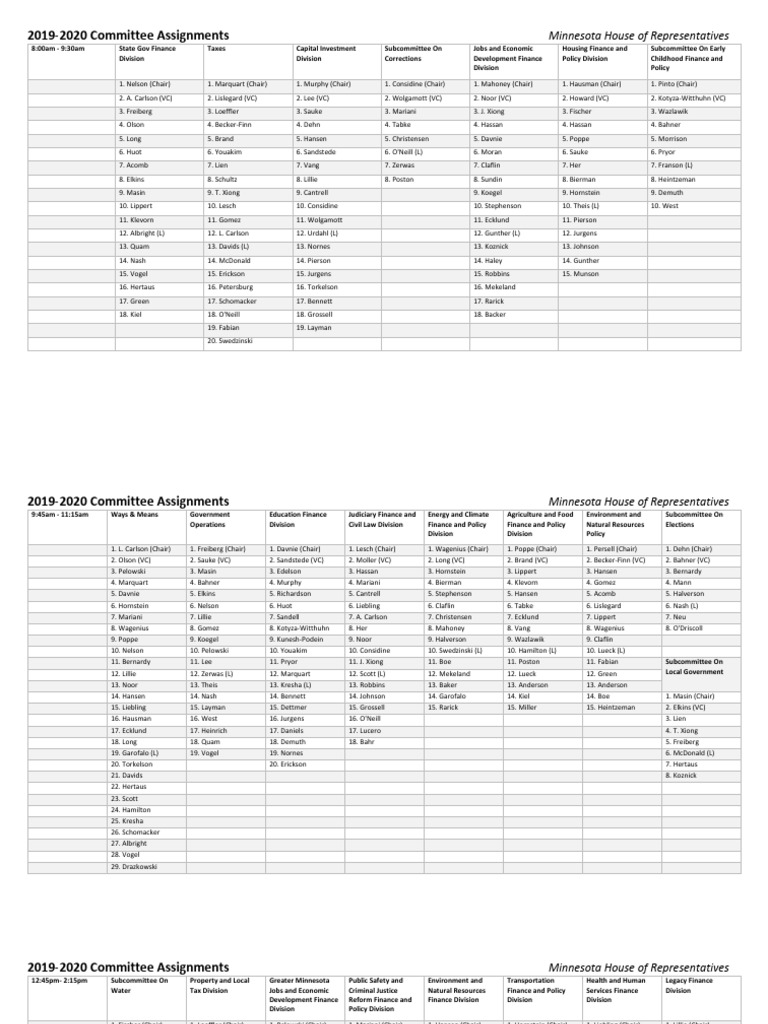 Committee Assignments FINAL PDF | PDF | Foreign Language Studies