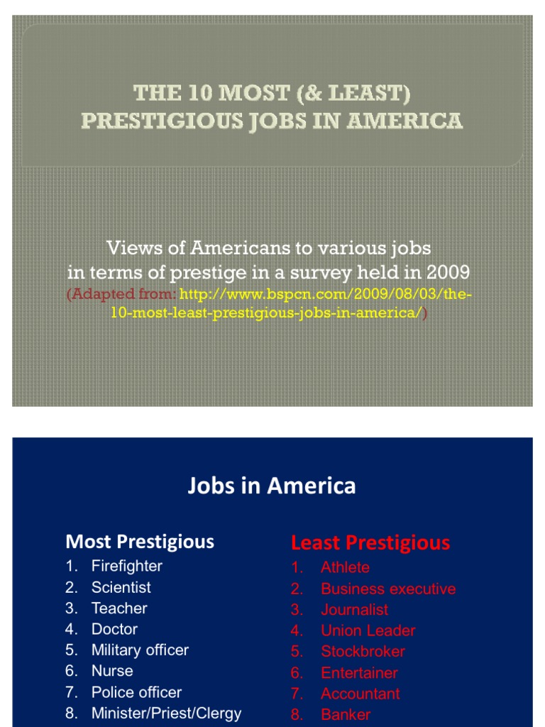 The 10 Most (and Least) Prestigious Jobs in America | Physician | Nursing