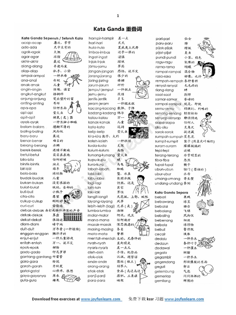Kata Ganda | PDF