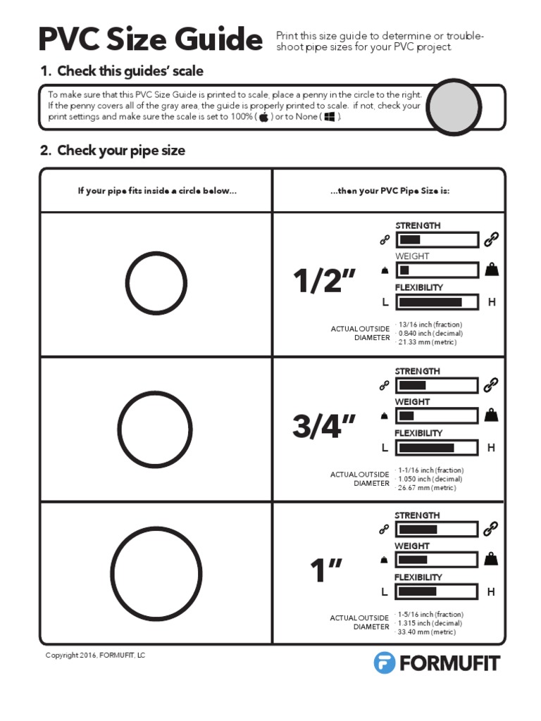 How To Size Your PVC Pipes | Download Free PDF | Pipe (Fluid Conveyance ...