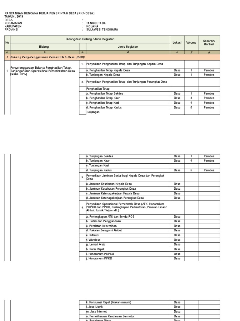 Contoh 01. RKPDES TA. 2019 | PDF